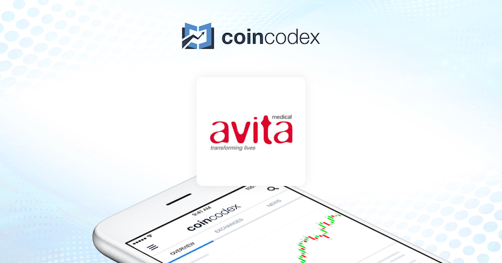 AVITA Medical, Inc. (RCEL) Stock Live Price, Chart & News | CoinCodex